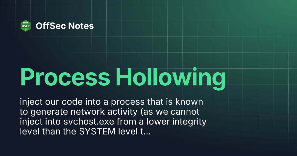 Process Hollowing | OffSec Notes